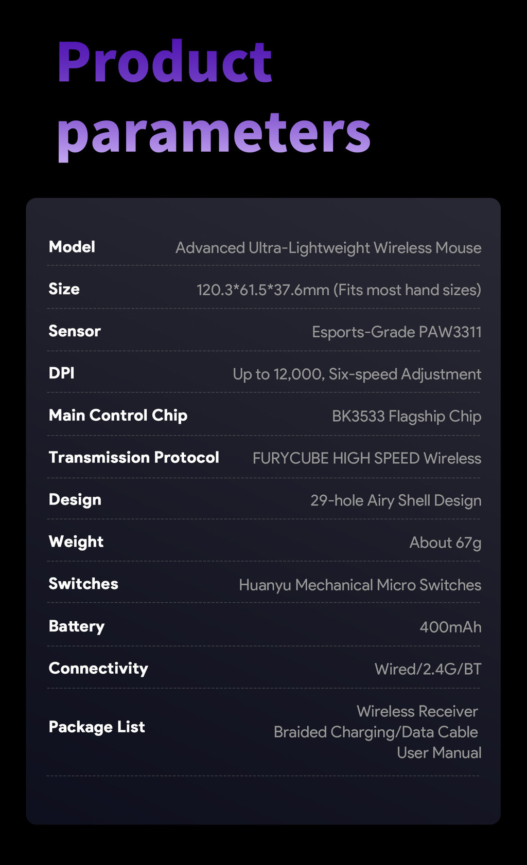 Furycube G11 Wireless Mouse 2.4GHz 12000DPI Lightweight 6-speed ...