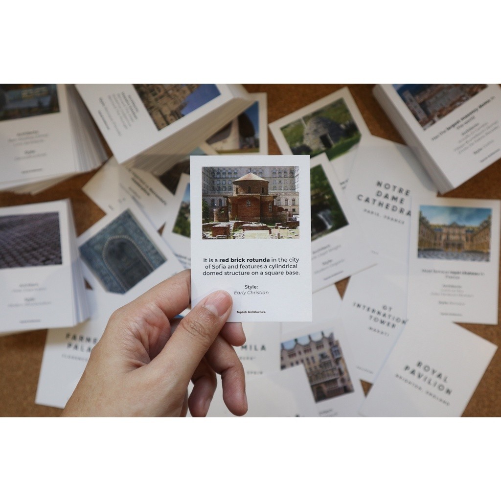 Toplab Architecture- History of Architecture (Comprehensive) Review ...