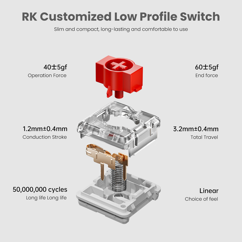 Royal Kludge RK N80 Rosy Clouds 80 Key Low Profile Tri-Mode RGB Wired ...