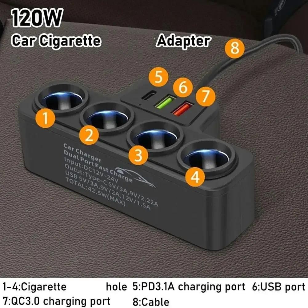 3 in 1 Dual USB Socket 120W Car Cigarette Lighter Splitter 12V 24V Fast ...
