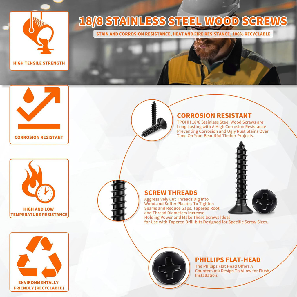 Black Wooden Screw Cross-groove Wood Fastening, Rust-proof and Durable ...