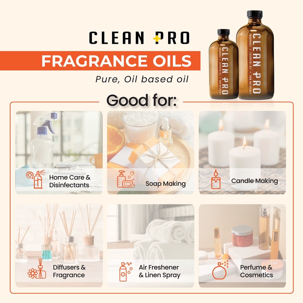 Fine Fragrance Oil Pure, Oil-based Designer Inspired Scent Notes REM ...