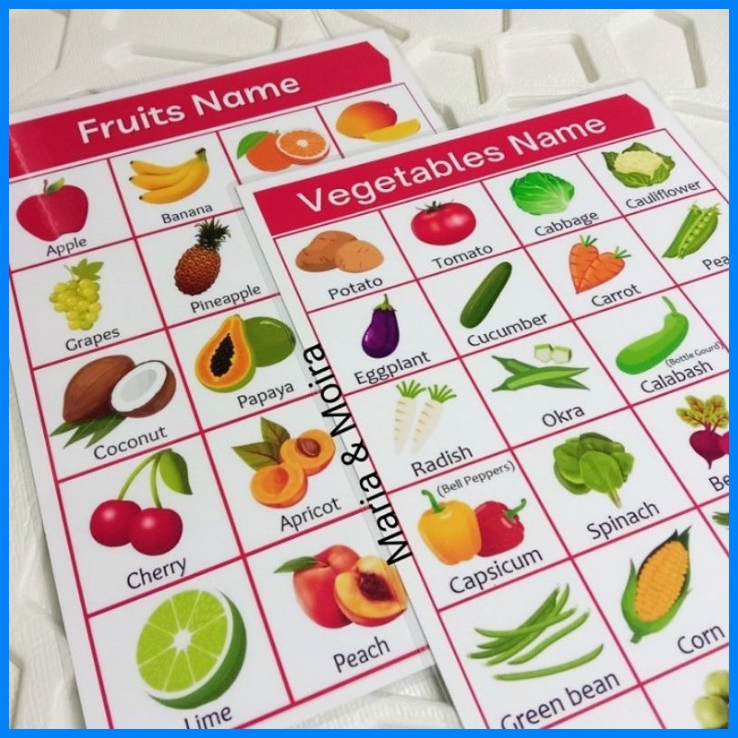 LAMINATED Fruits & Vegetables Chart | A4 Size | Educational Wall Chart ...