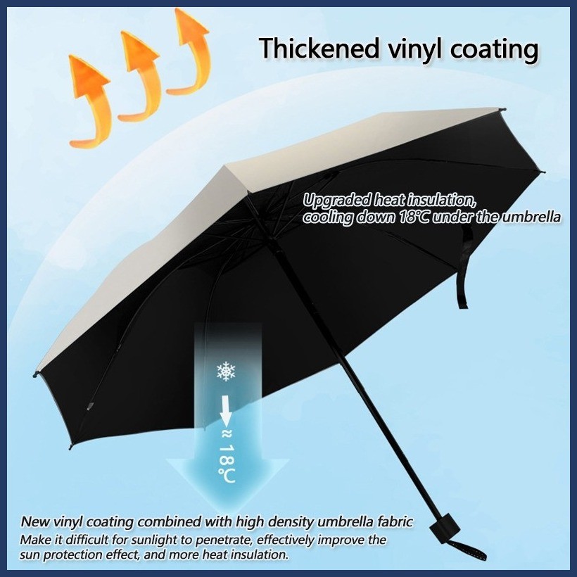 8k reverse umbrella manual folding fibrella UV umbrella payong umbrella ...
