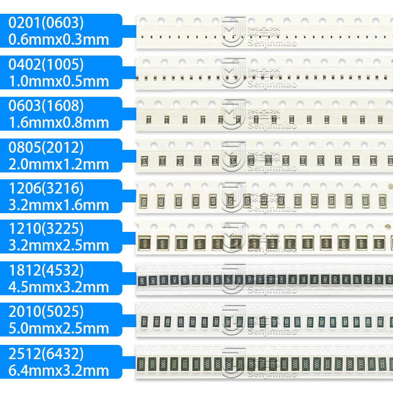 0805/1206/1210 Silk Screen 5R10 5R60 6R20 6R80 7R50 8R20 1% Chip ...