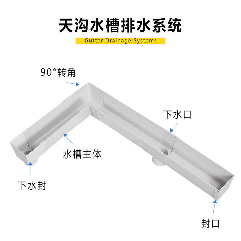 PVC Plastic Gutter Rainwater Channel U-Shaped Eave Drainage Channel ...