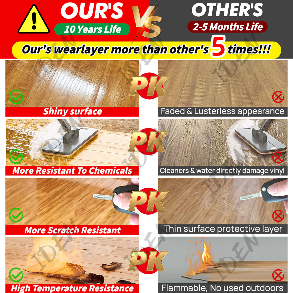 36PCS 3D Vinyl Flooring Sticker Strong Adhesive PVC Tiles Waterproof ...