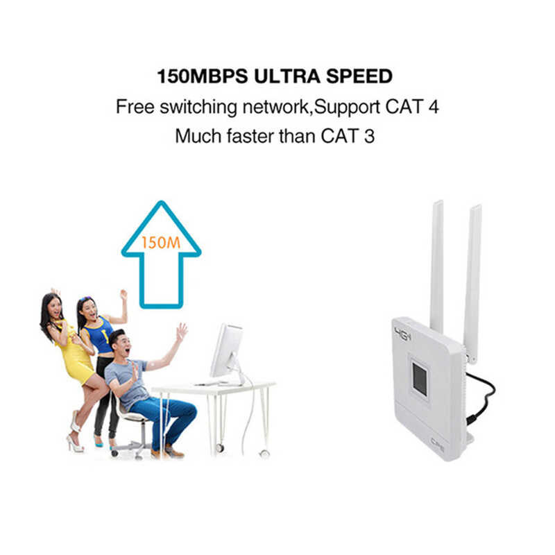 LTE 4G CPE Wifi Router Unlock 3G Mobile Hotspot Wan/Lan Port Dual ...