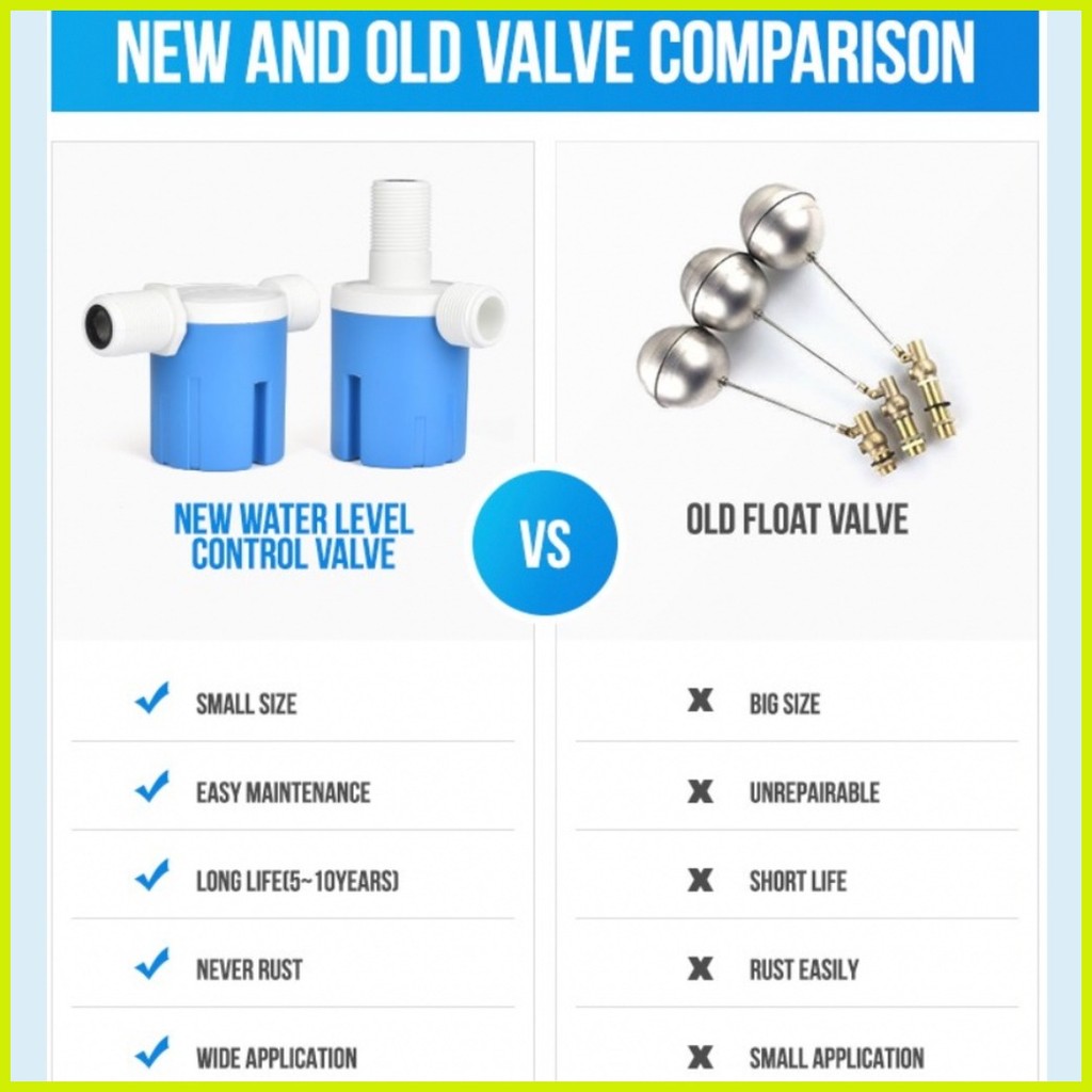 ☃ ⊙ AUTOMATIC Water Level Control Valve Float Valve Water Tank Stopper ...