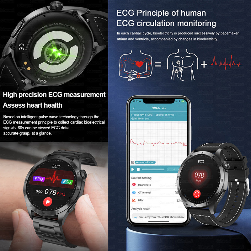 2024 New Medical Grade Micro Physical Examination Smart Watch Glucose ...