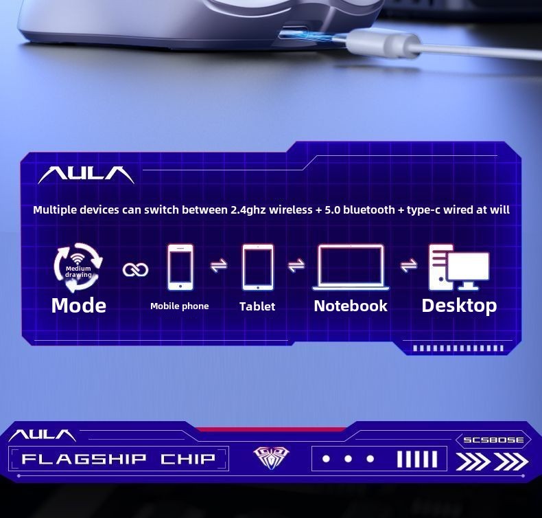 AULA SC580SE Wireless E-sports Game Mouse Bluetooth Three-mode ...