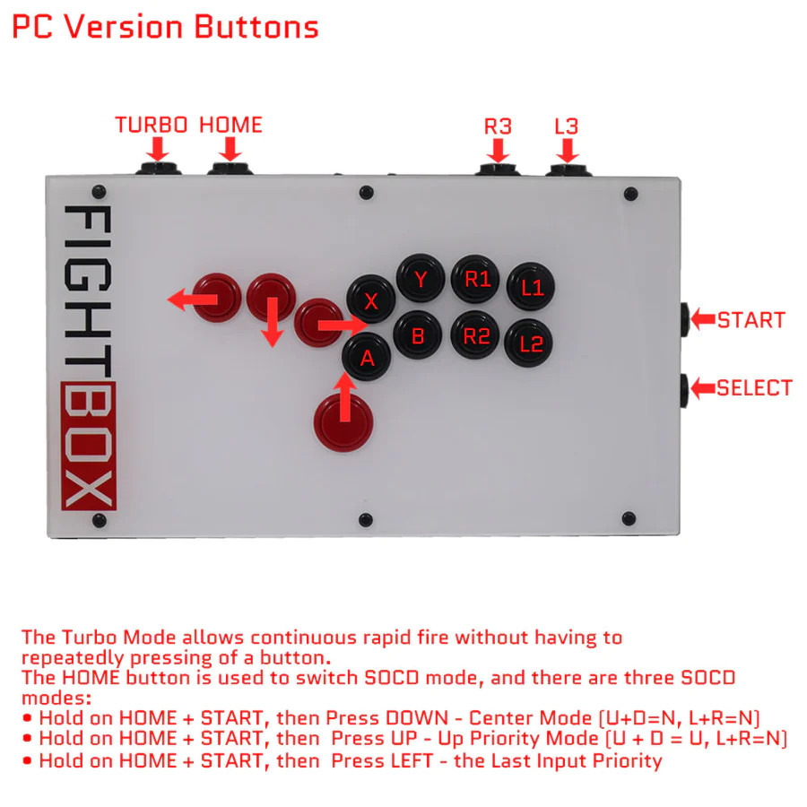 FightBox F1-F10 Raspberry PICO Zero Delay Joystick Game Controller with Multi Button Keyboard ...