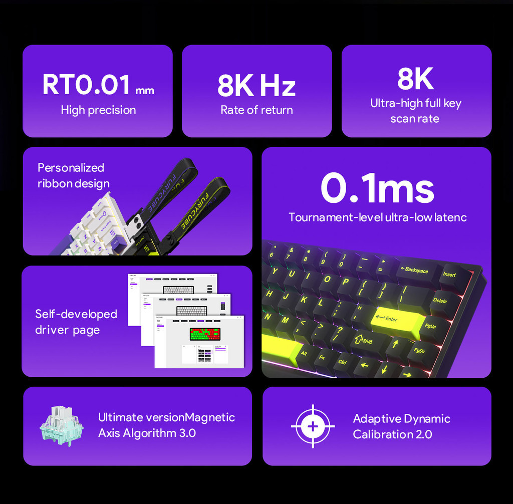 Furycube M68 HE Wired Mechanical Keyboard Magnetic Switch 60% Layout ...