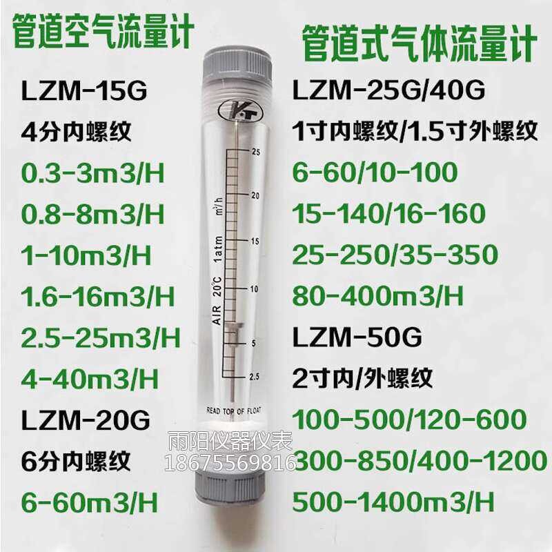 ஐ Pipe Gas Organic Glass Rotor DN15 Pipeline Type ZYIA Compressed Air ...