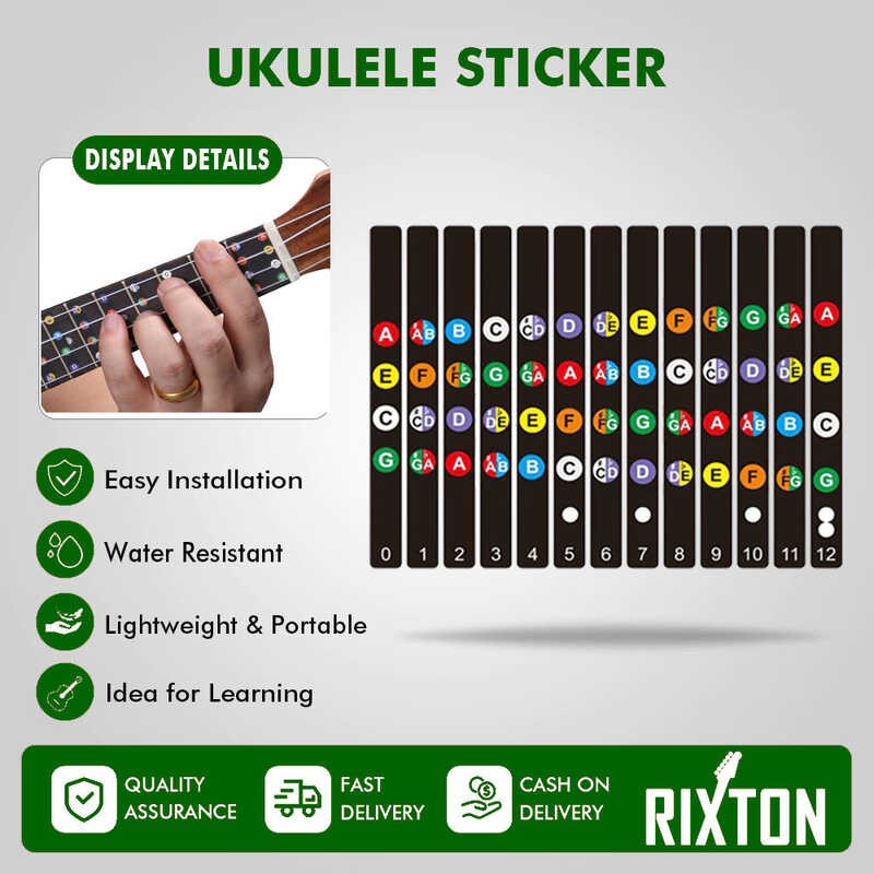 Ukulele Sticker, RIXTON Ukelele Fretboard Stickers Chord Fret Note ...