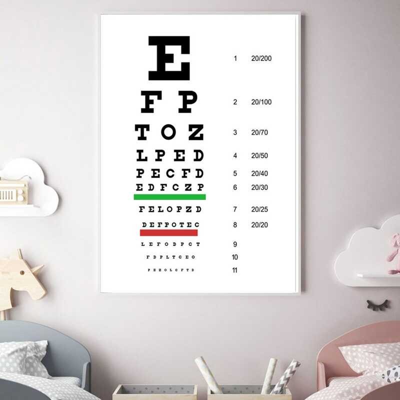Modern Eye Test Snellen Chart Poster Home Decoration Art Painting ...