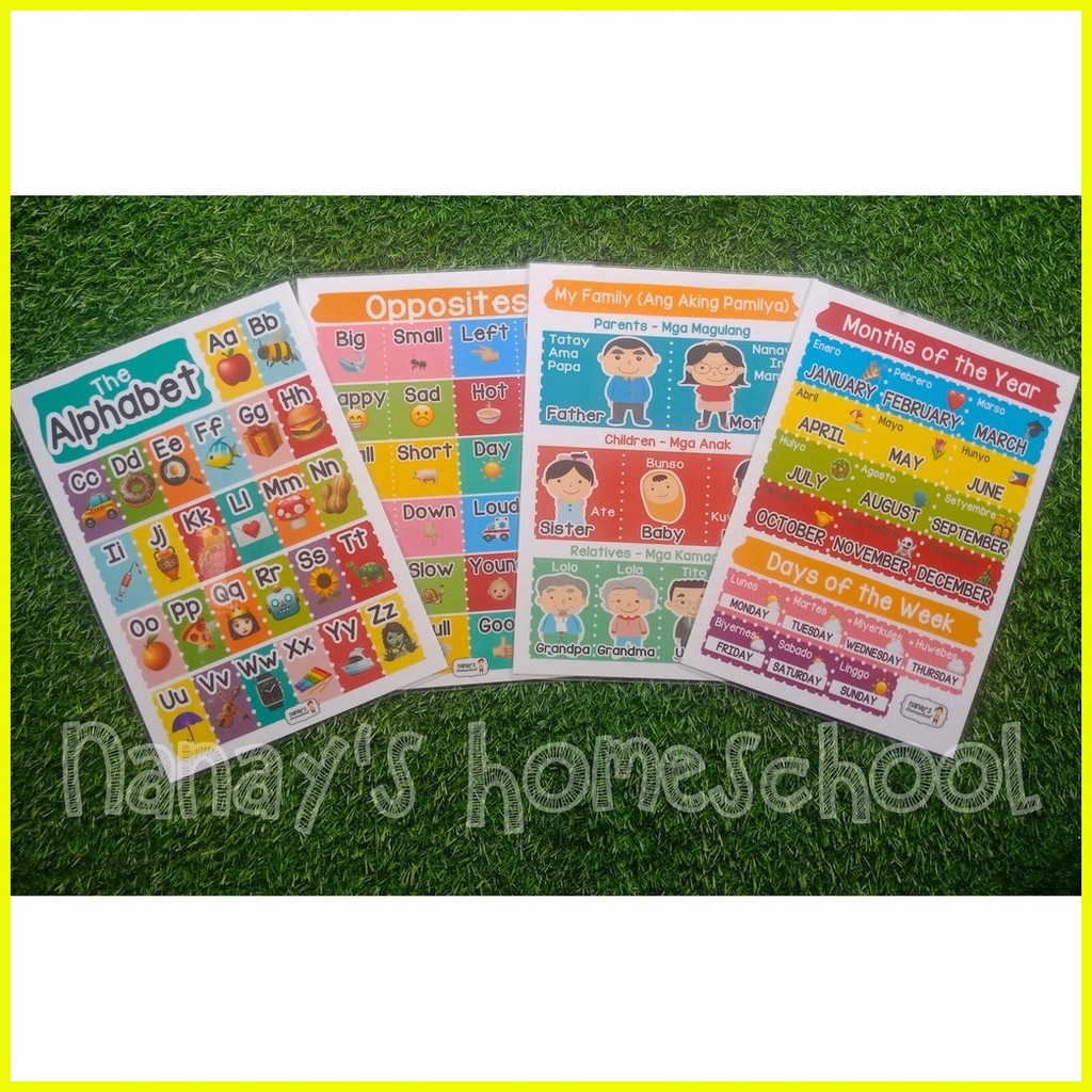 Laminated Educational Wall Charts for Kids - A4 BEST QUALITY ORIGINAL ...