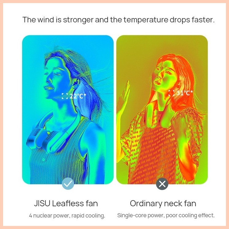 JISULIFE FA12 Innovative Dual Turbine Bladeless Neck Fan 360° full ...
