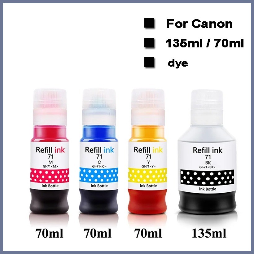⚡ Conan Gi-11 Gi-21 GI-41 GI-51 GI-61 GI71s GI-81 GI-91 ink GI 51 GI 61 ...