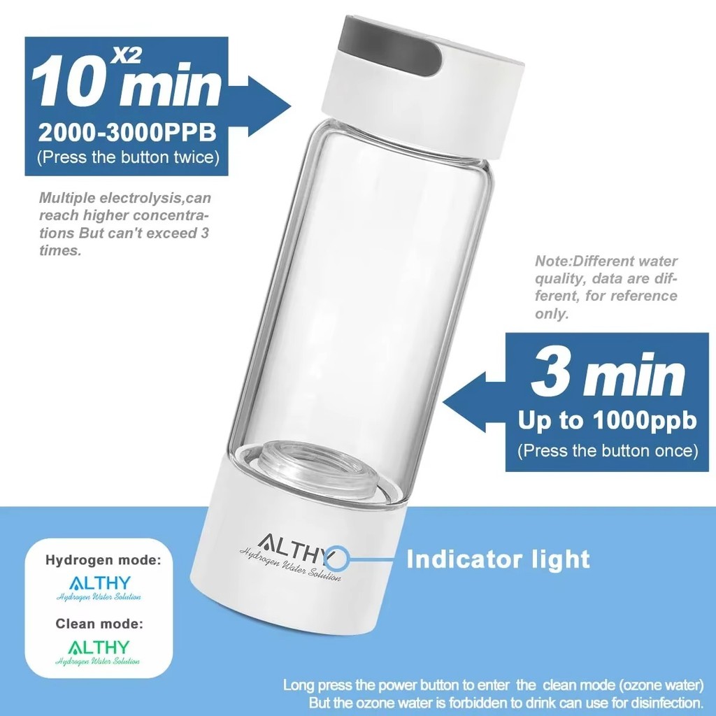 ALTHY H2-Classic 1 Hydrogen Water Generator Bottle - Tritan/Glass Cup ...