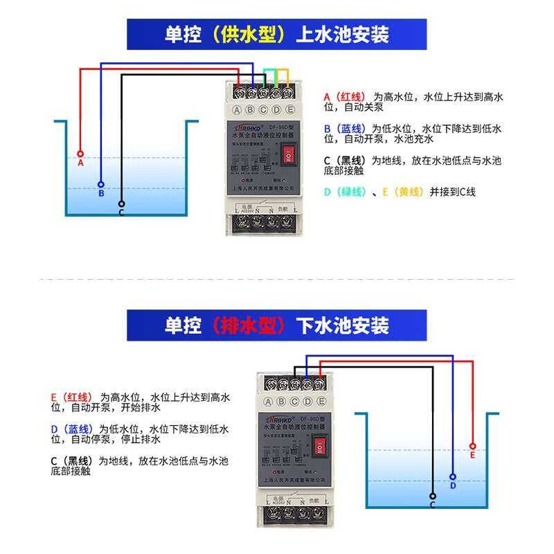 Shanghai People's Automatic Controller High Temperature Tank Boiler ...