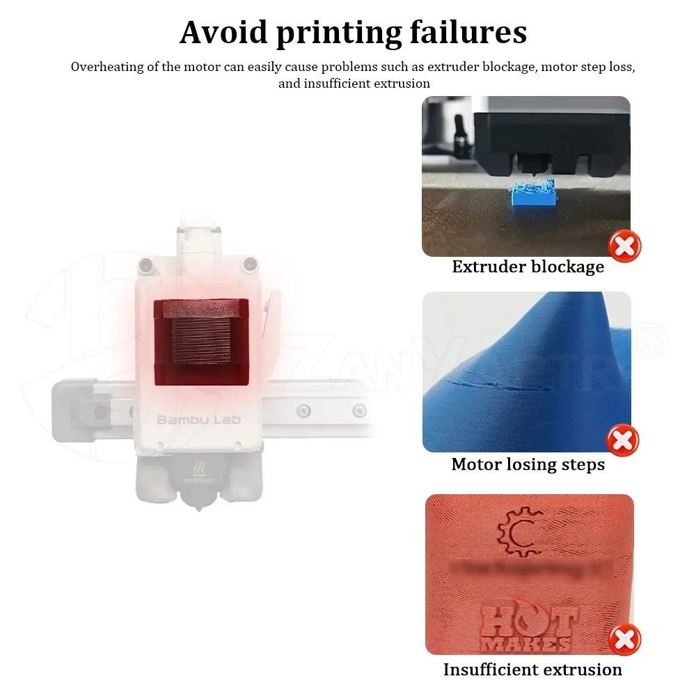For bambu lab A1/A1 mini Extrusion Motor Cooling Fan Kit Auto Start ...