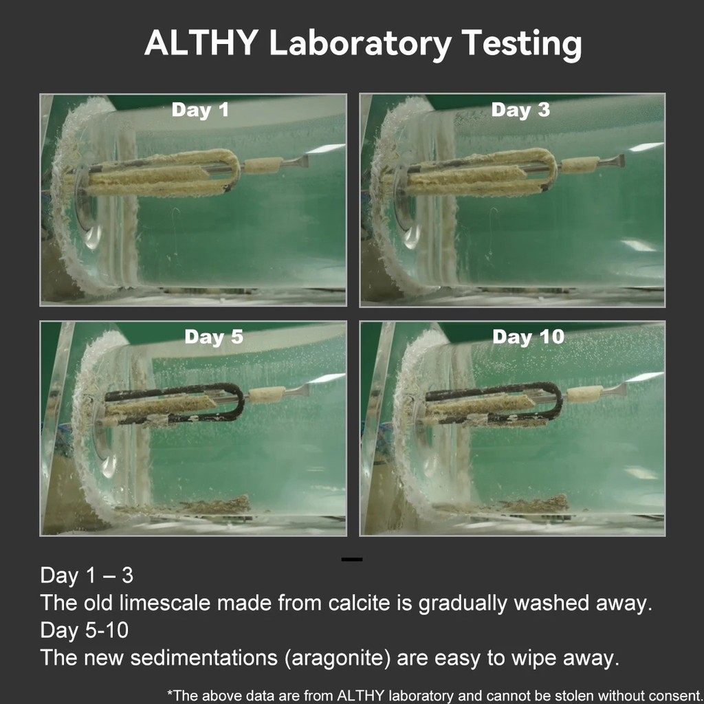 ALTHY IPSE Whole House Scale Inhibition Inline Water Softener System ...