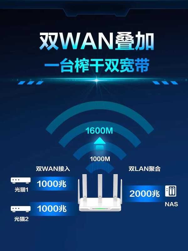 Ruijie Snow Leopard Esports Router Xingyao X30E 6 Home Gigabit band ...