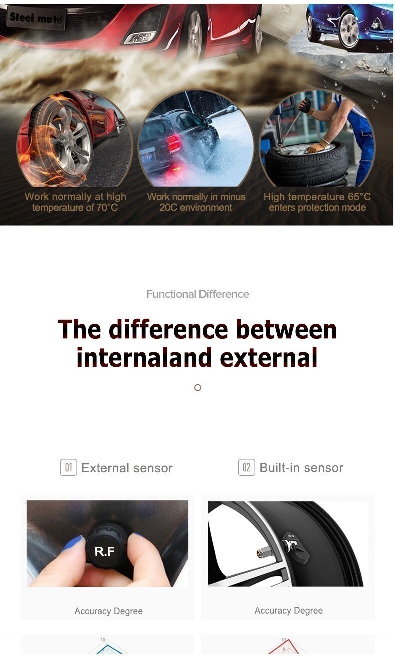 【In Stock】TPMS Tire Pressure Monitoring System Solar Car Pressure Alarm ...