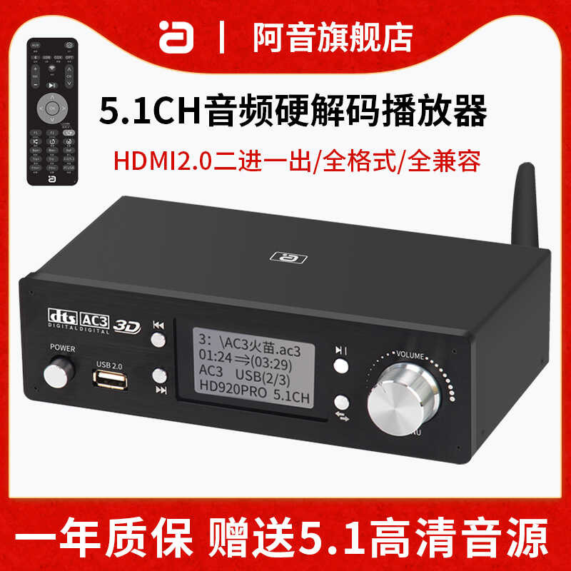 Dolby Atmos DTS Audio DAC Decoder 5.1 Channel HiFi Bluetooth Player ...