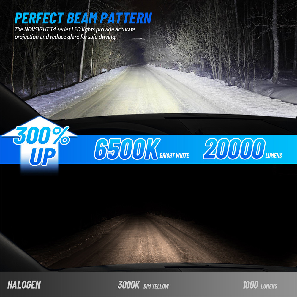 Novsight Mini H4 Projector Lens Headlight Automobile Bulb 70W 20000LM ...