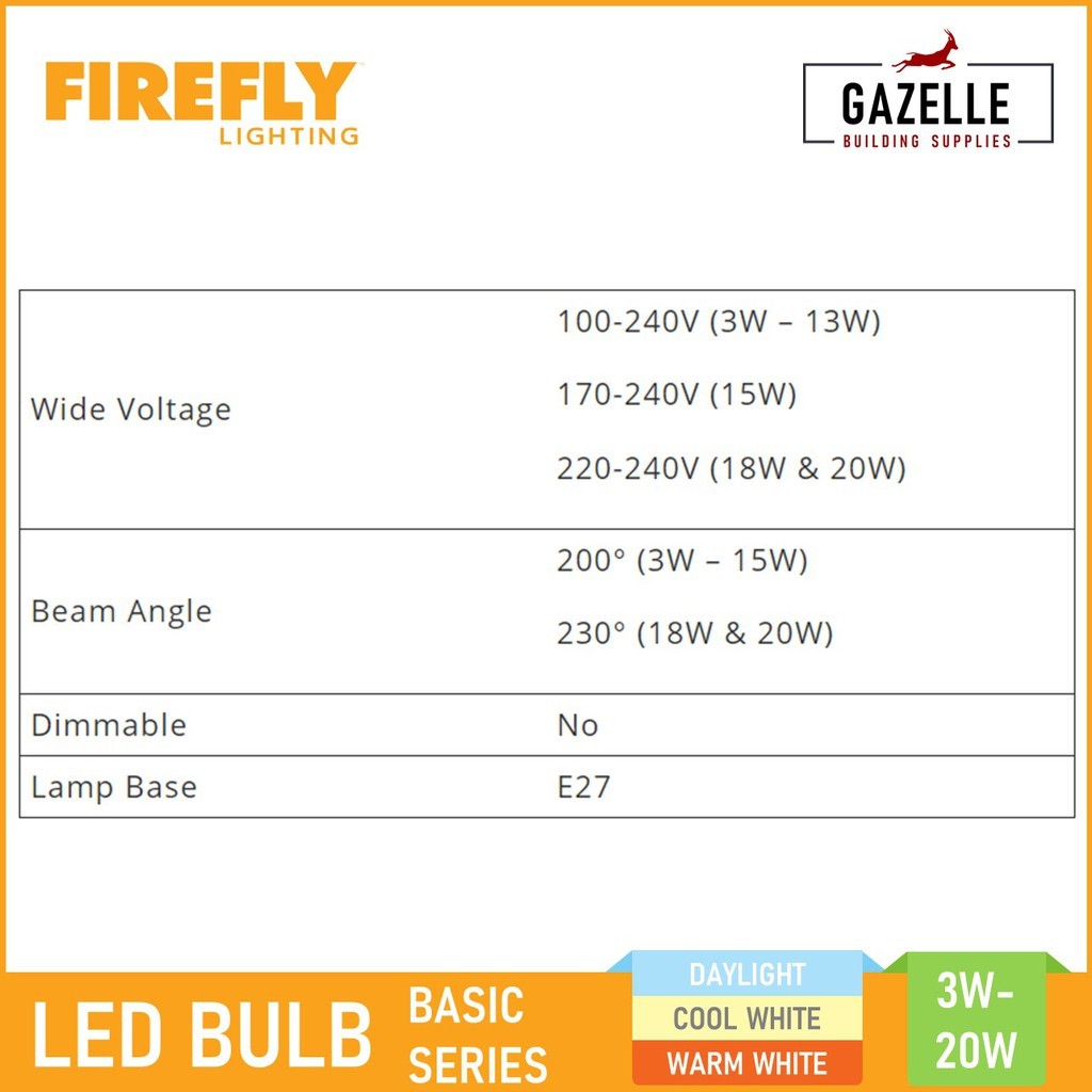 Firefly Basic Series LED A Light Bulb - 11 Watts Daylight / Warm White ...