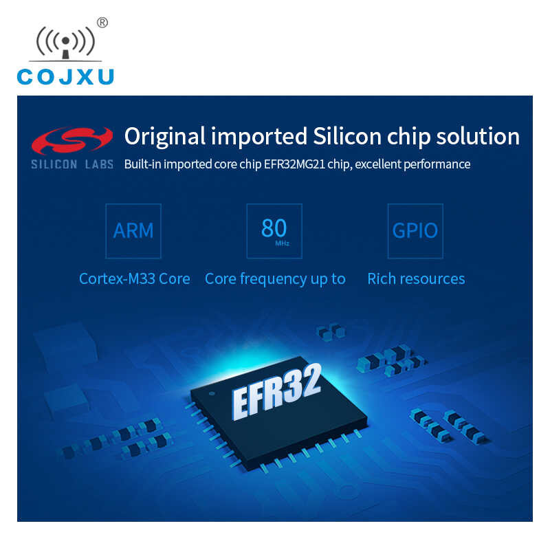 2400-2483.5MHz Gateway Bluetooth 20dBm 300m Range 3.3V Phone APP Sig ...