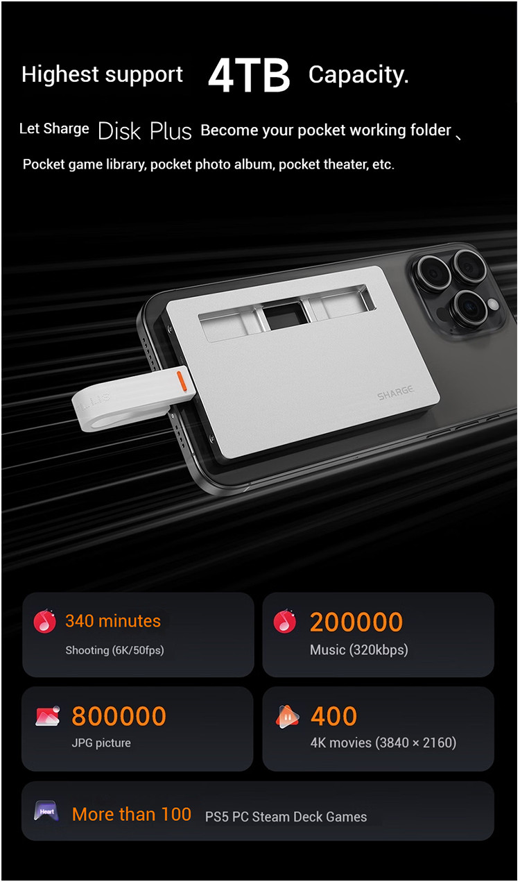 SHARGE Disk Plus M2 SSD Enclosure NVMe 4TB 10Gbps Case USB 3.2 Gen2 ...