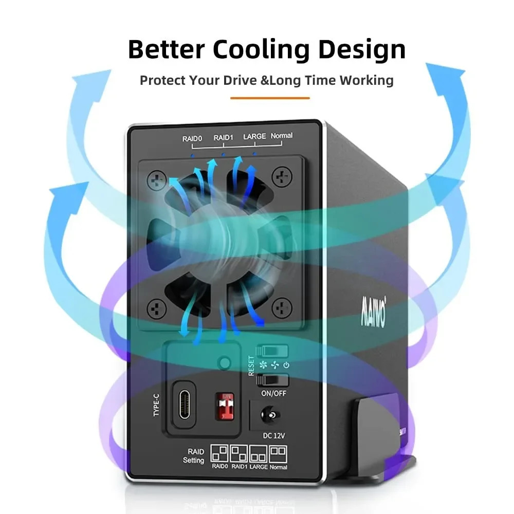 MAIWO 2 Bay Array Case 3.5-inch Desktop Serial Hard Drive Box RAID ...