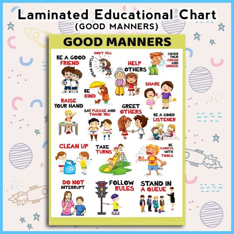 GOOD MANNERS Wall Chart | A4 Size Laminated Educational Wall Chart For ...