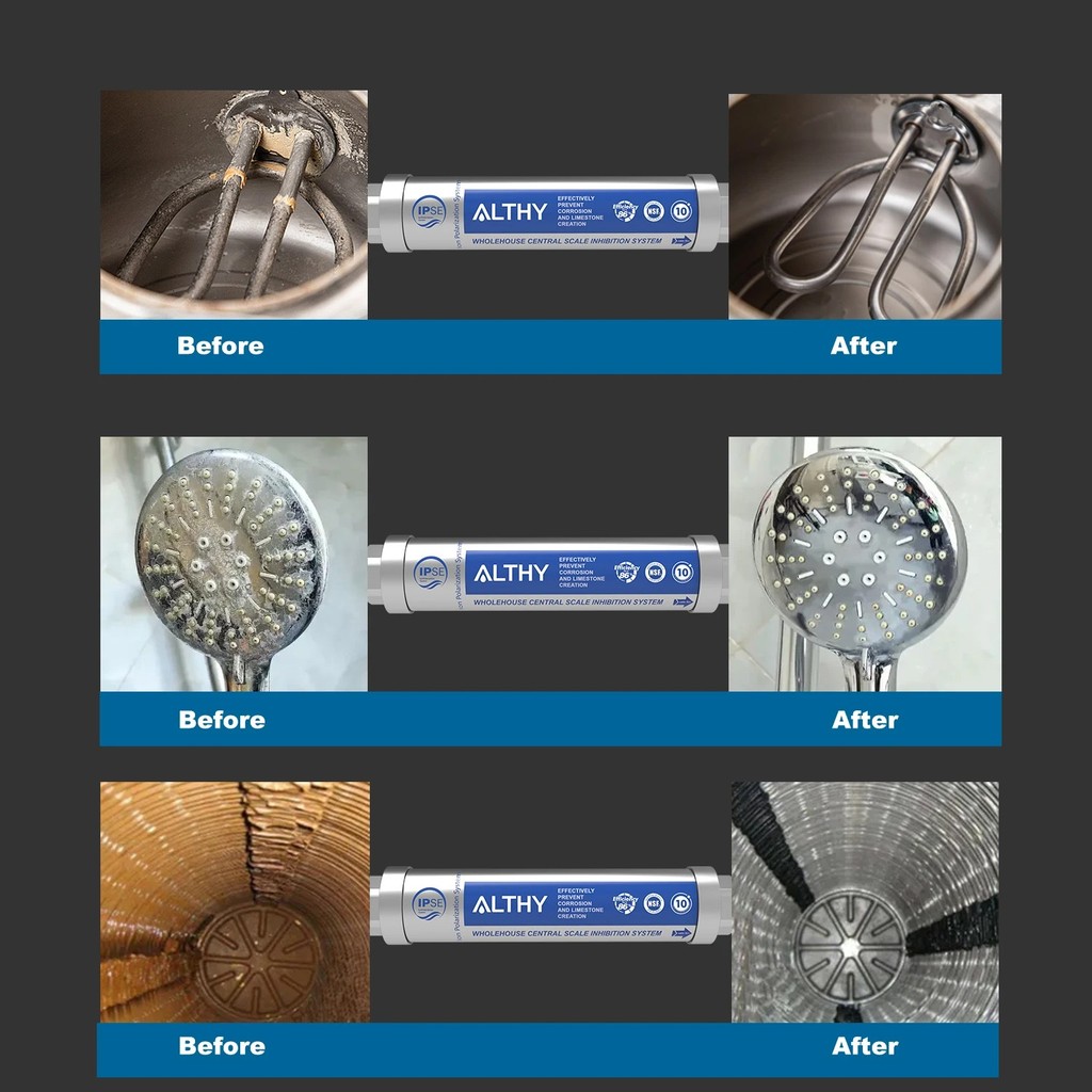 ALTHY IPSE Whole House Scale Inhibition Inline Water Softener System ...