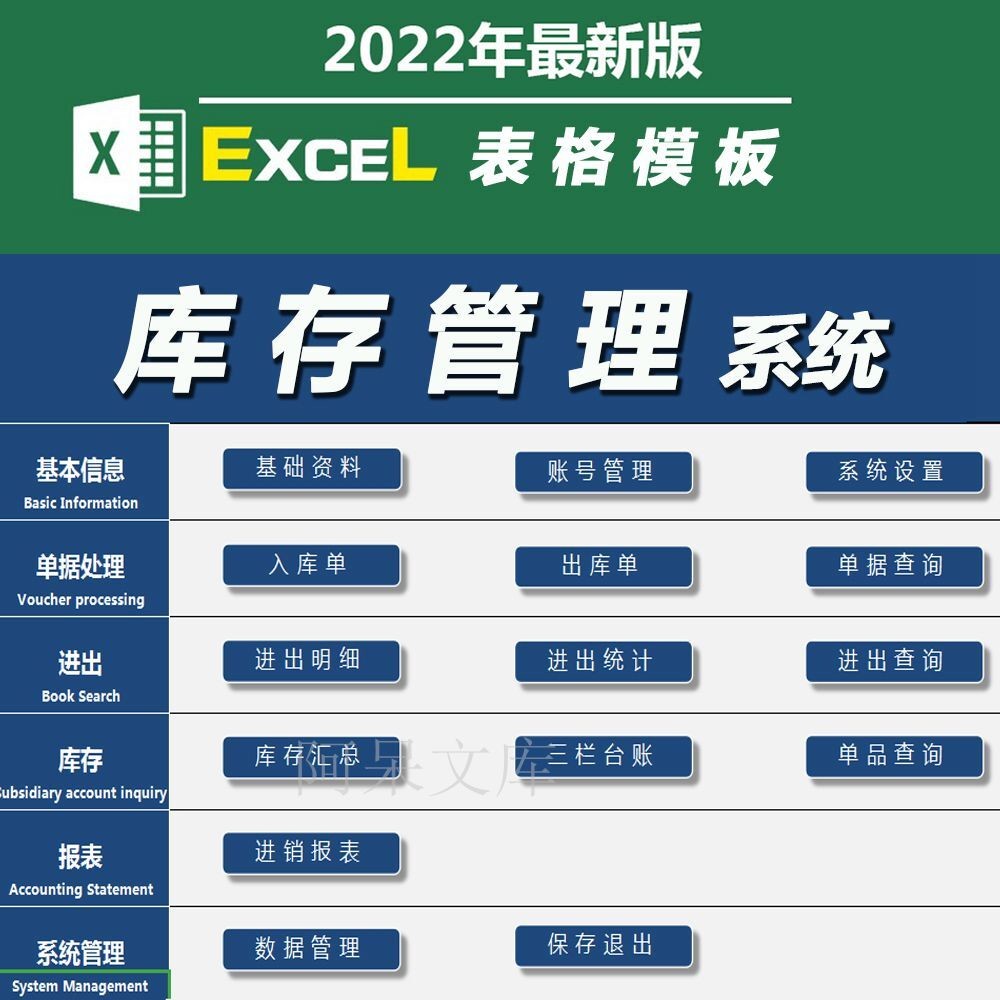 Inventory details warehouse management software system, EXCEL table of ...