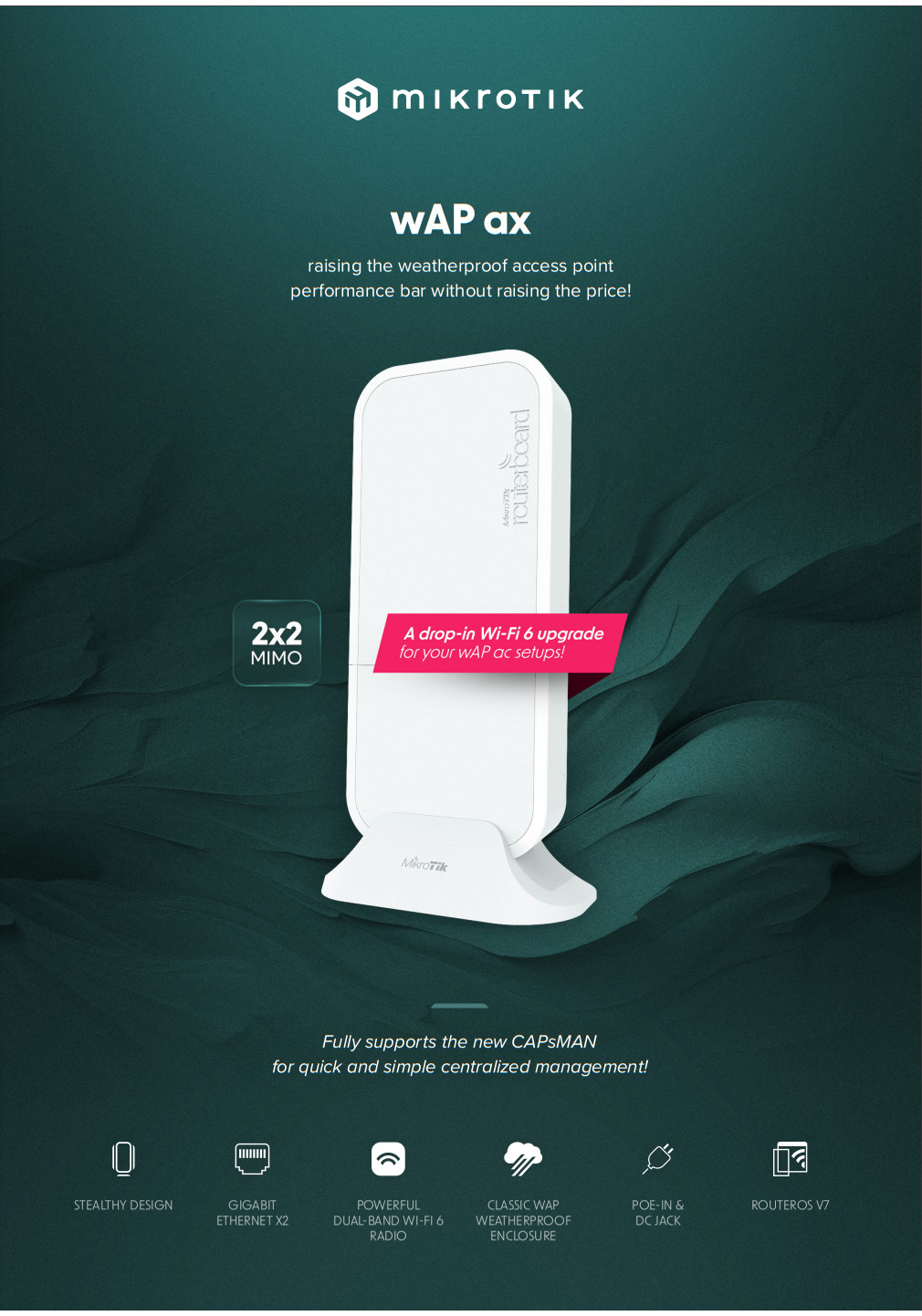 MikroTik wAP ax - Up to 3000Mbps Waterproof Dual-band Outdoor WiFi 6 ...