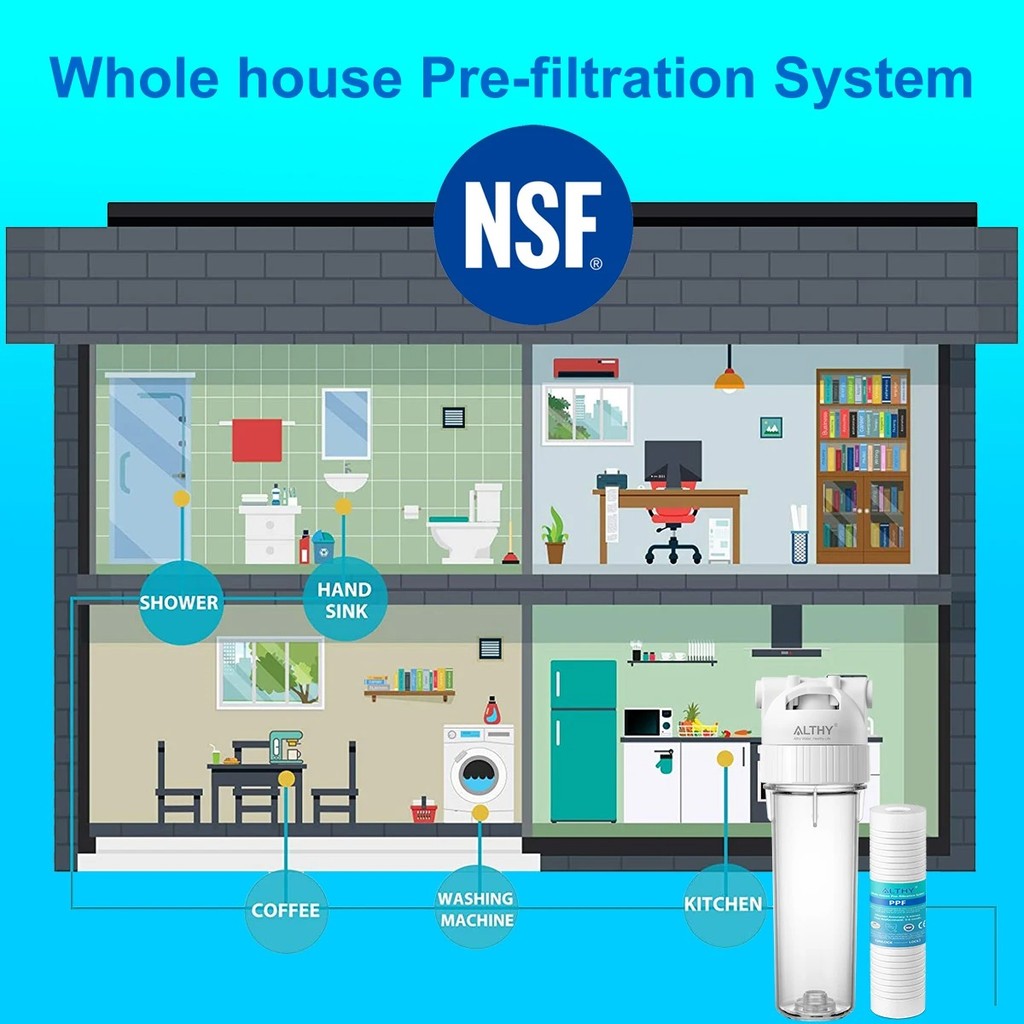 ALTHY 5 Micron Whole House Sediment Water Filter System Prefilter ...