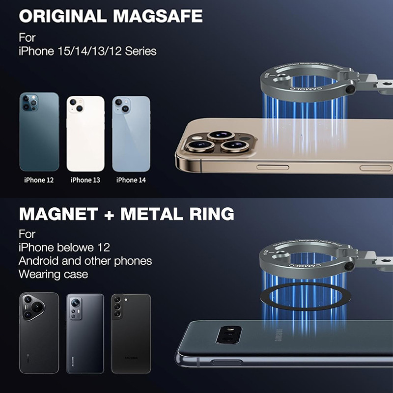 CAMOLO MG-02 Dual Magnetic Phone Holder Grip Desktop Stand with 1/4 ...