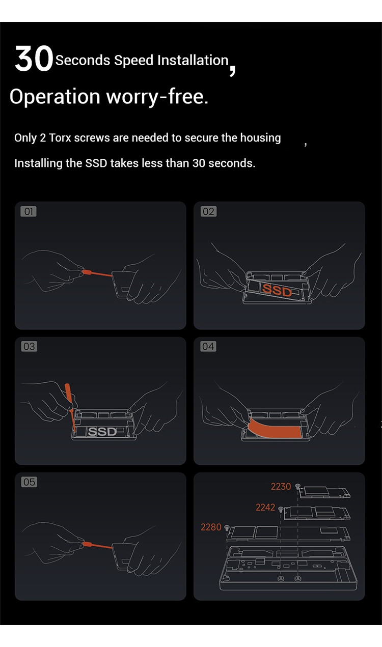 SHARGE Disk Plus M2 SSD Enclosure NVMe 4TB 10Gbps Case USB 3.2 Gen2 ...