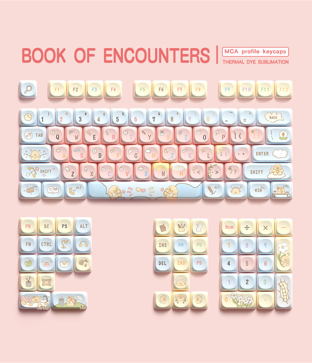 Book of Encounter Keycaps Cartoon PBT DYE-SUB MCA Profile Graffiti ...