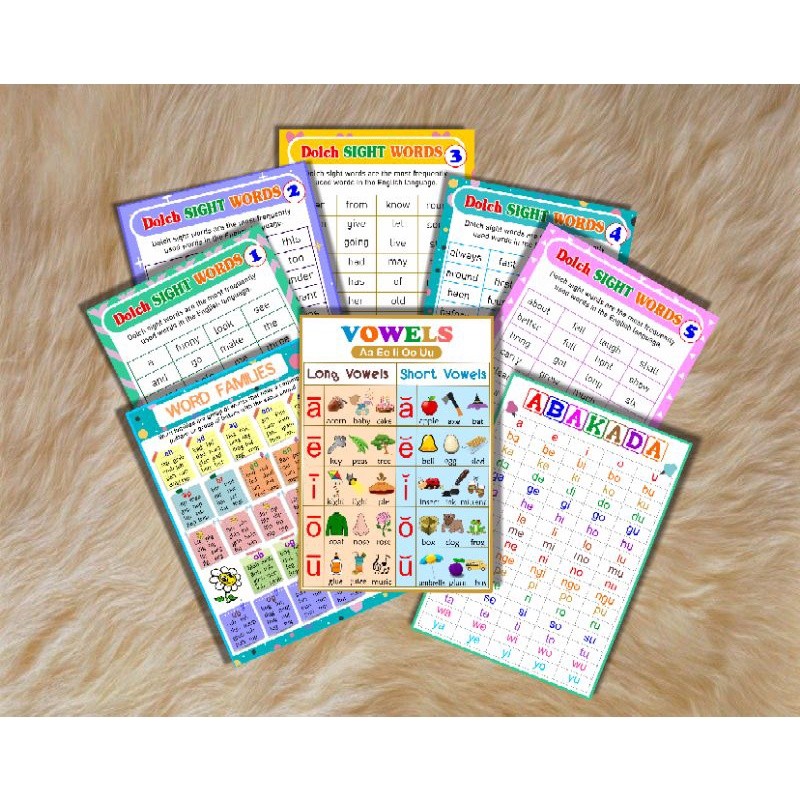 Laminated chart Word Families / Sight words / vowels / consonant A4 ...