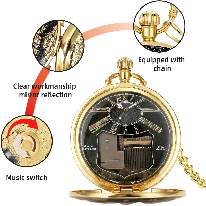 Mens Pocket Watch Birthday Gifts from Unique Gift Ideas for Christmas ...