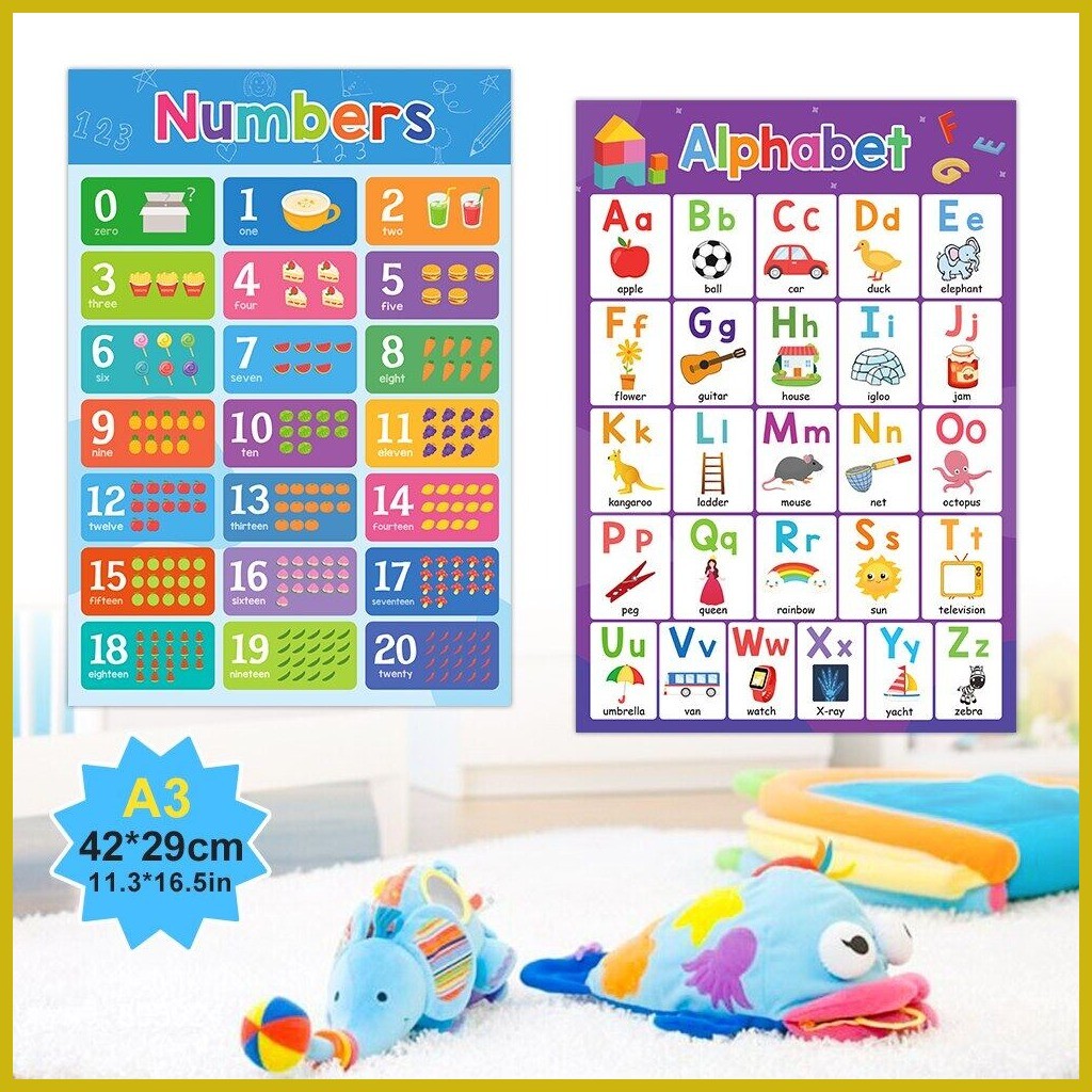 § 2PCS Wall Chart for Kids Poster A3 Size Alphabets Number 1-20 ...
