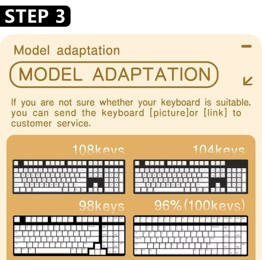 Chikawa Emoticon Keycap MAO Profile DYE-SUB PBT Material Cute Emoji ...