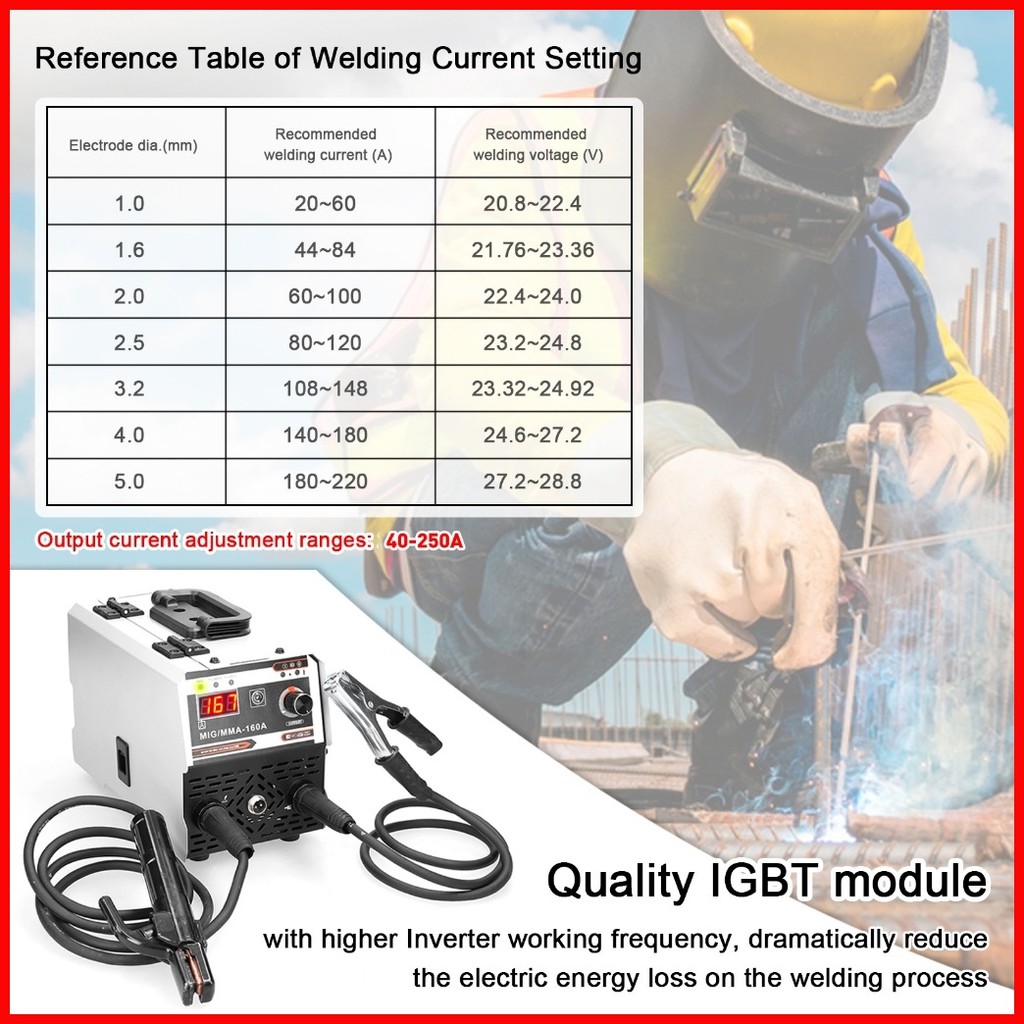 MIG welding machine portable MIG950 IGBT inverter MIG&MMA&TIG 3IN1 ...