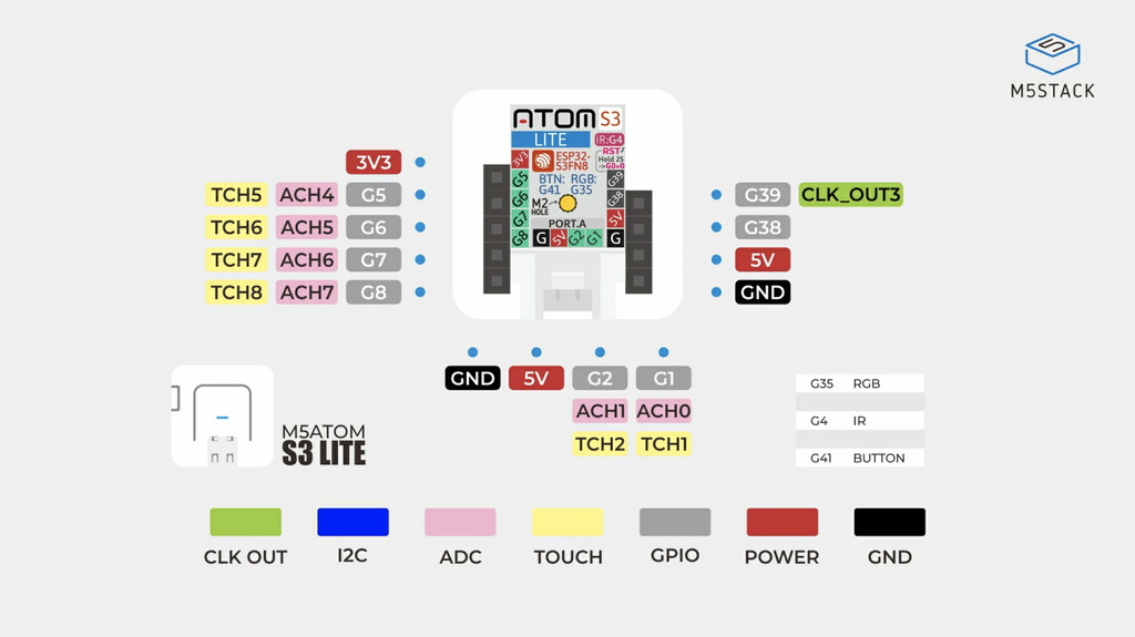 M5Stack Official ATOMS3 Lite ESP32S3 Dev Kit | Shopee Philippines