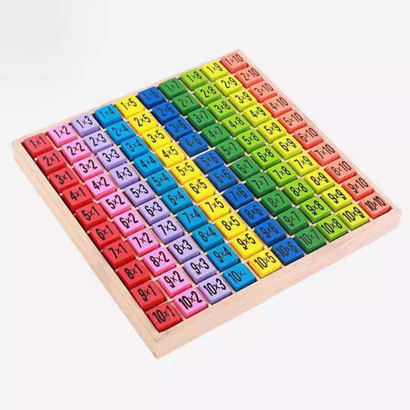 A 10 * 10 Multiplication Table Multiplication Logarithmic Board ...